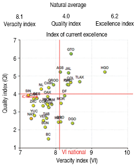 Evaluation of an electronic information system for the monitoring of ...