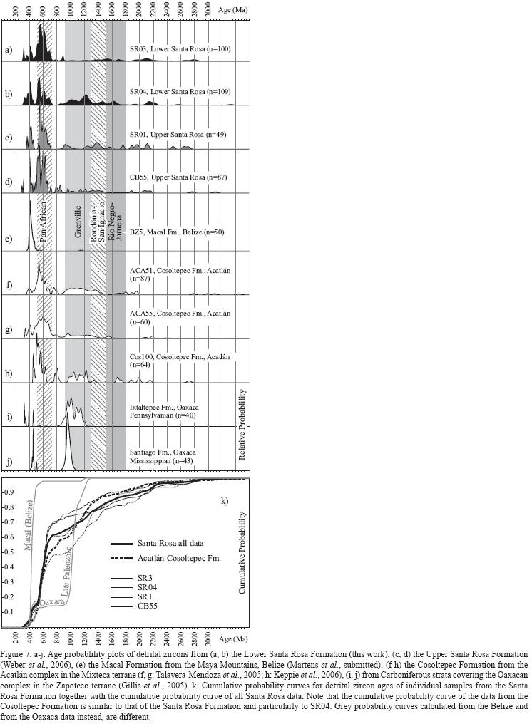 Detrital zircon ages from the Lower Santa Rosa Formation, Chiapas ...