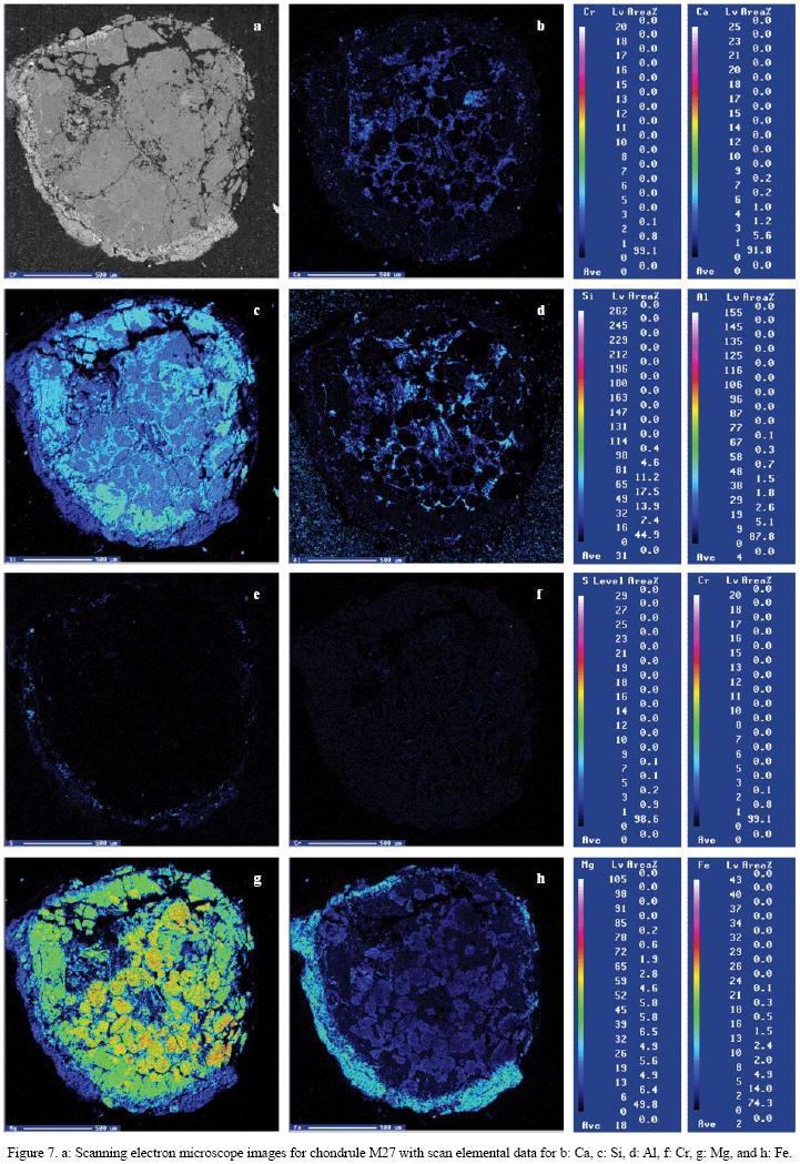 Micromagnetic and microstructural analyses in chondrules of the Allende ...