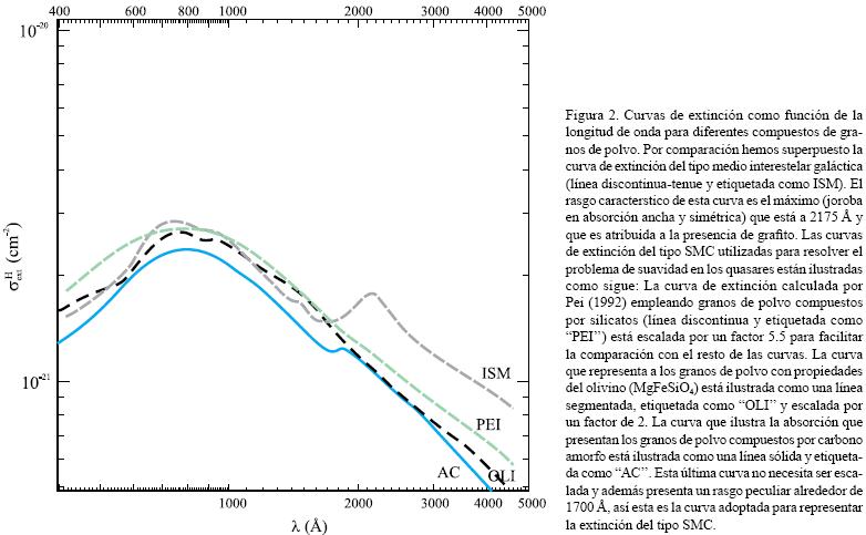 Imagenes de lineas segmentadas - Imagui