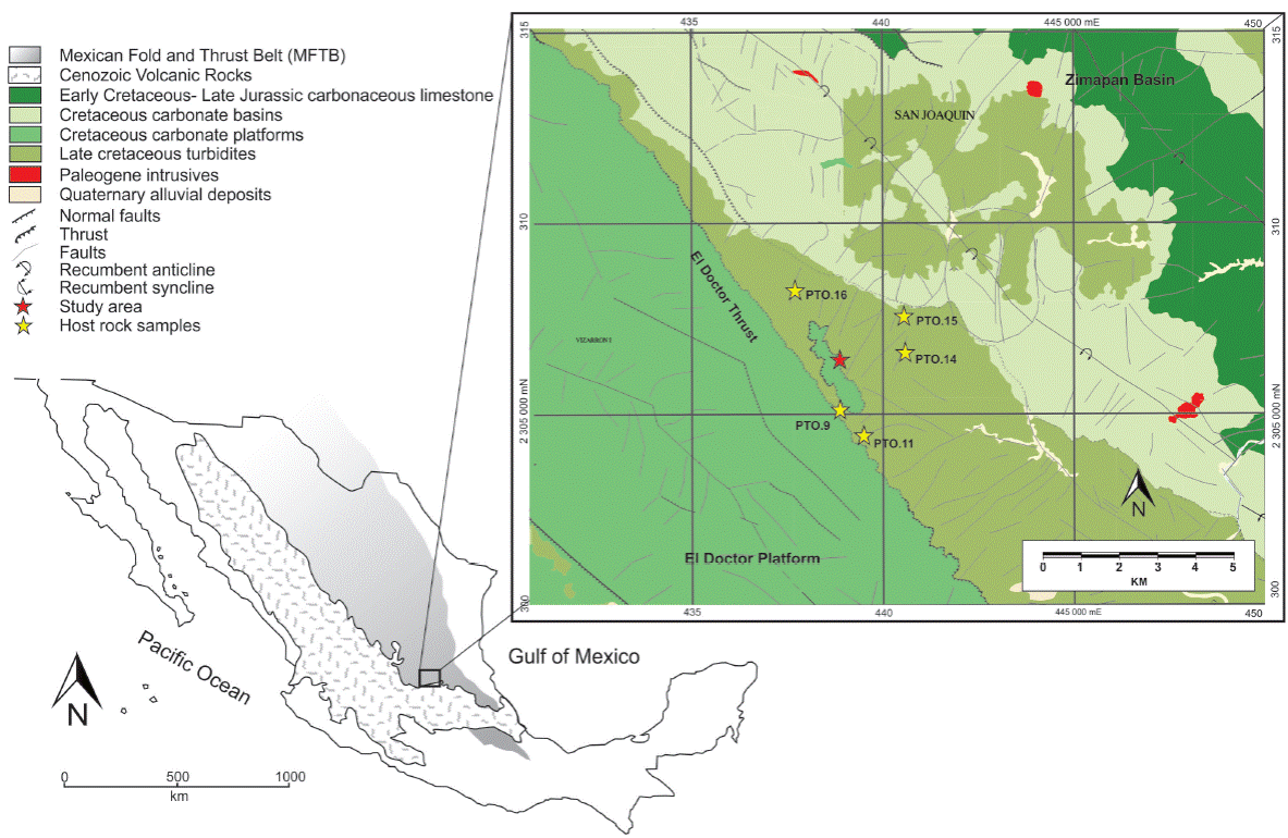 K-Ar illite-mica age constraints on the formation and reactivation ...