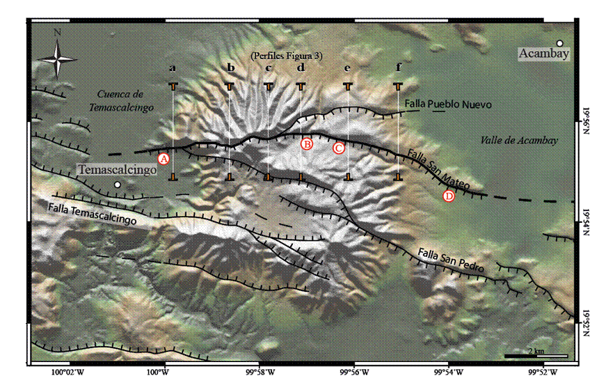 La falla San Mateo: nuevas evidencias paleosismológicas de fallamiento ...