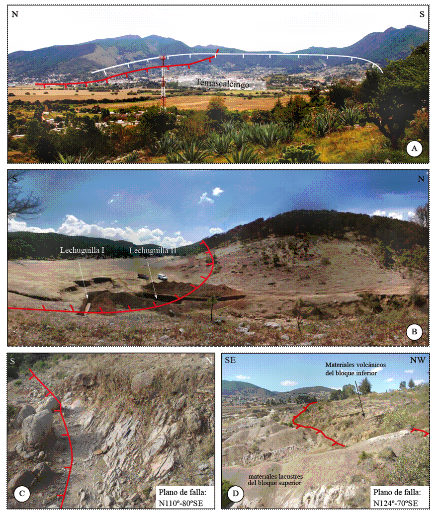 Ejemplos De Montañas Con Bloques De Fallas