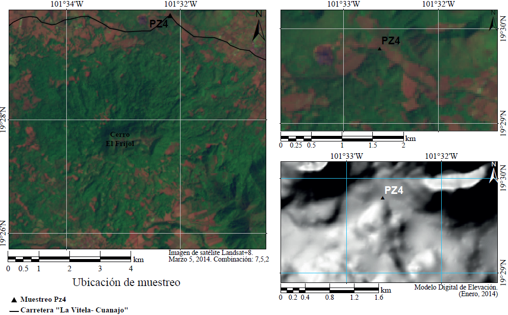 Datación magnética de rocas volcánicas formadas durante el Holoceno ...