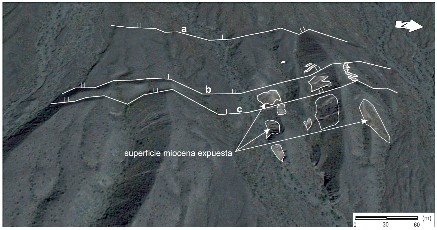 Evolución del relieve de un frente montañoso y respuesta del sistema ...