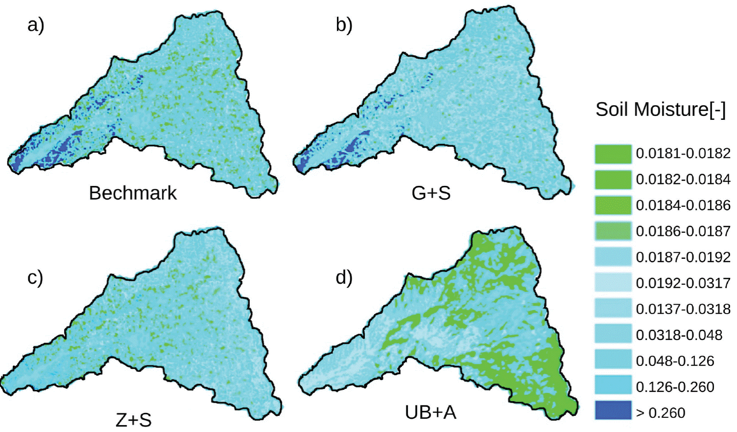 Impact of spatially-variable soil thickness and texture on simulated ...