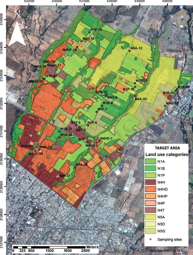 Spatio-temporal land-use changes in the Colima-Villa de Álvarez ...