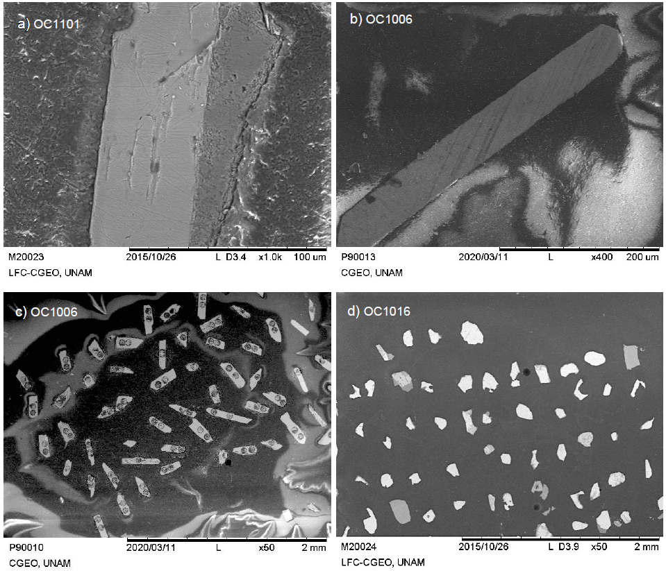 U-Pb geochronology of rutile: deciphering the cooling history of the ...