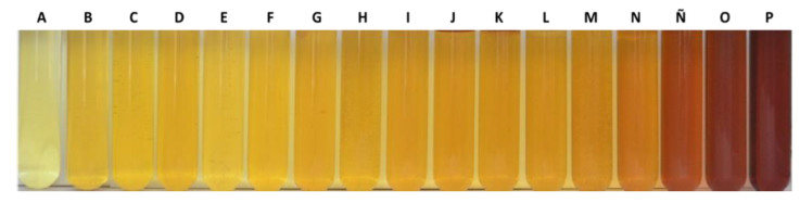 Color, humedad y contenido polínico de mieles del ecosistema manglar de ...