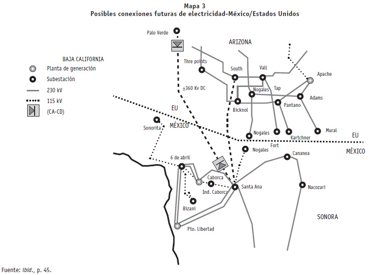Medio ambiente e integración de las industrias eléctricas en América ...