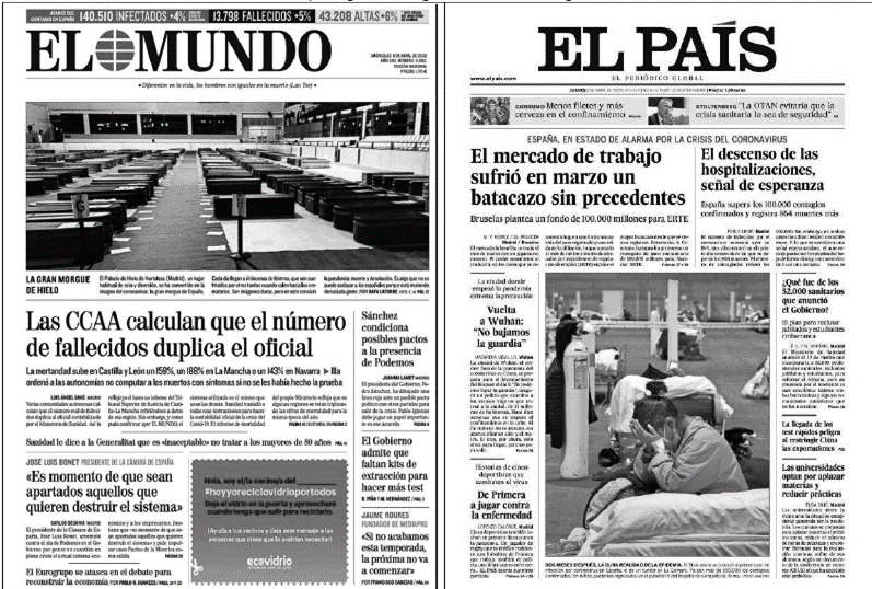 La información de la pandemia de la Covid-19 en las portadas de los ...