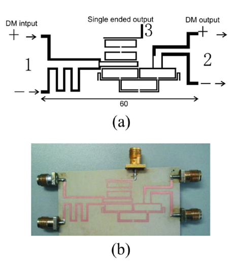 Novel balanced diplexer with band design flexibility
