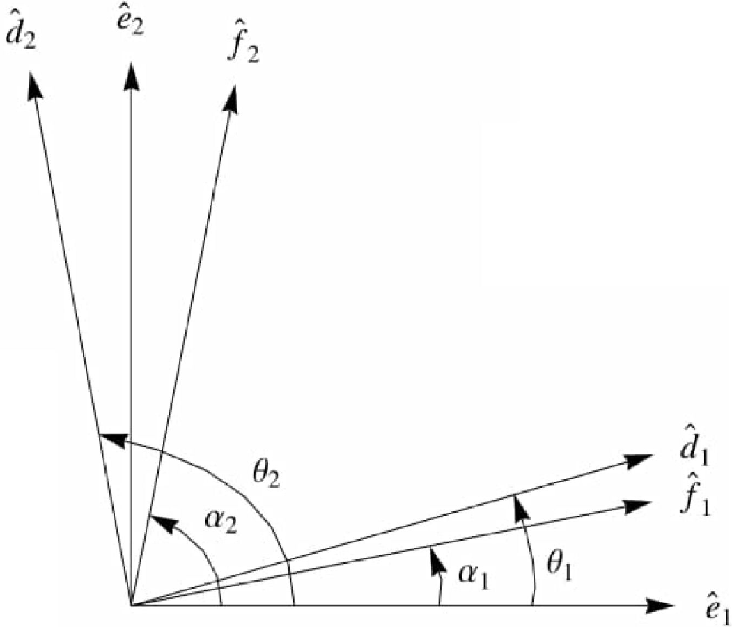 On the anisotropic advection-diffusion equation with time dependent coefficients
