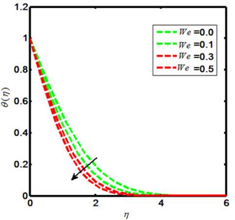 Heat And Mass Transfer By Ds Kumar 41 Book Zip .mobi Full Edition Utorrent