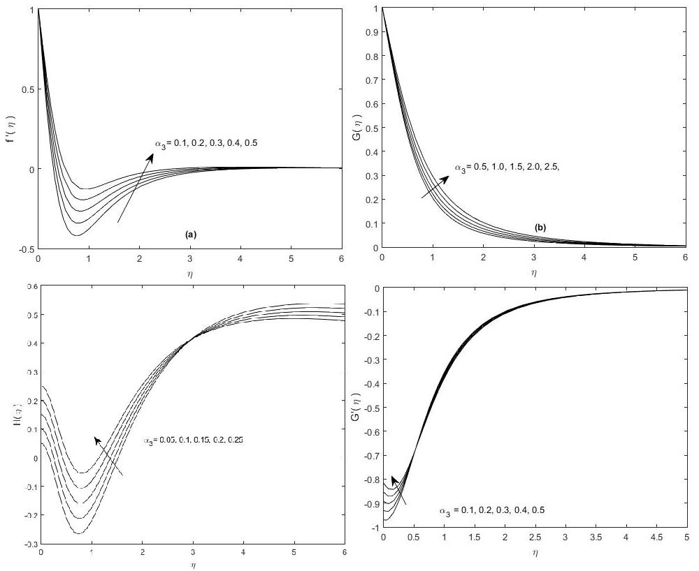The flow of a viscous fluid over an infinite rotating and porous disk ...