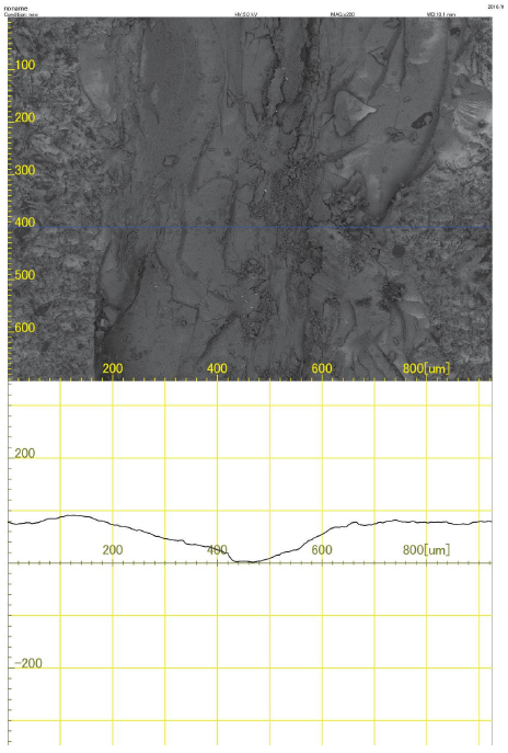 Macroscopic visual displacement of a polymer solution for enhanced oil ...