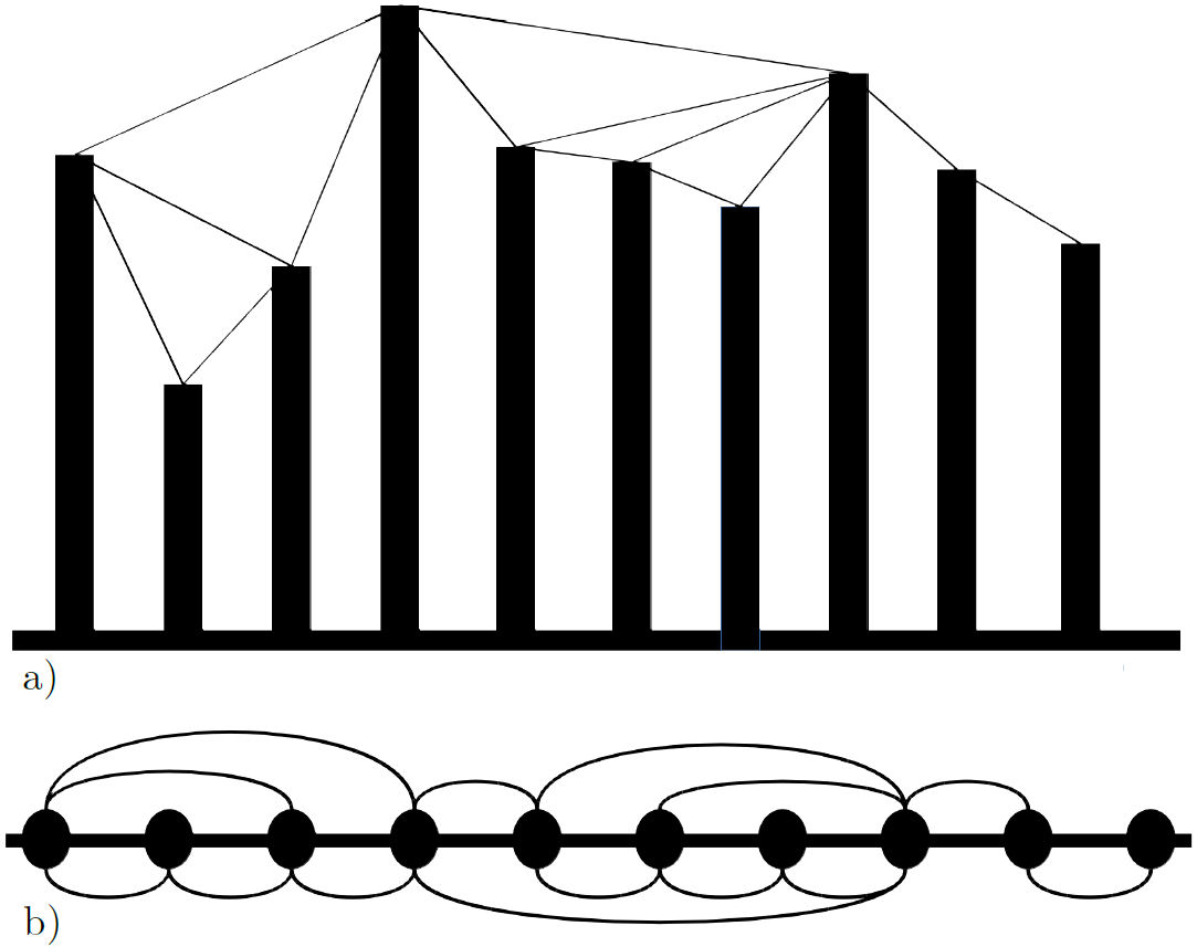 Identification of focal epileptic regions from electroencephalographic ...
