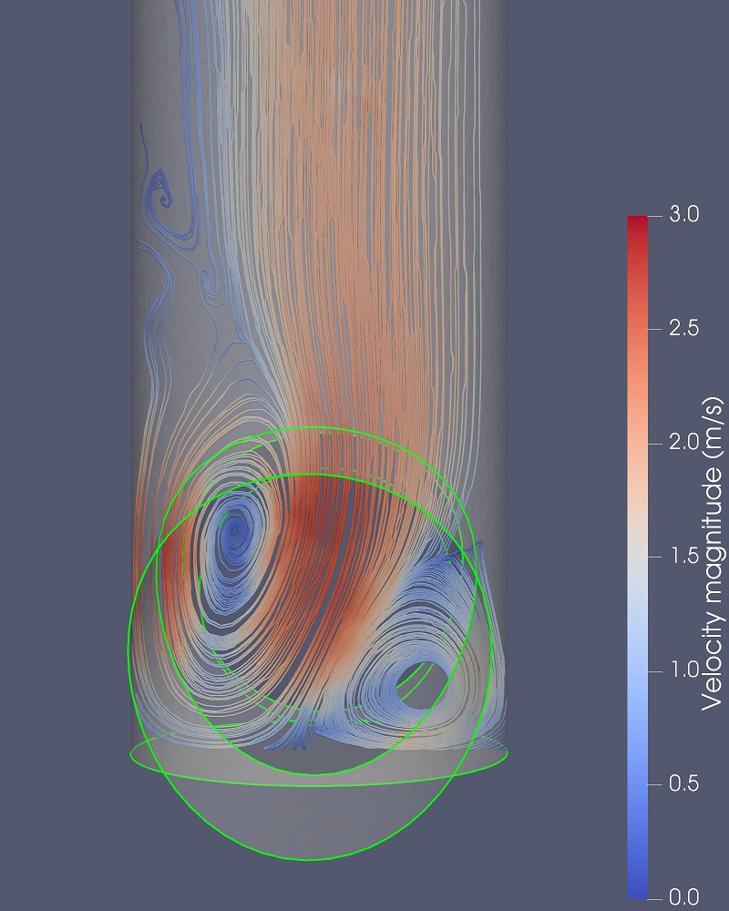 Visualization and measurement of turbulent flow inside a Submerged ...