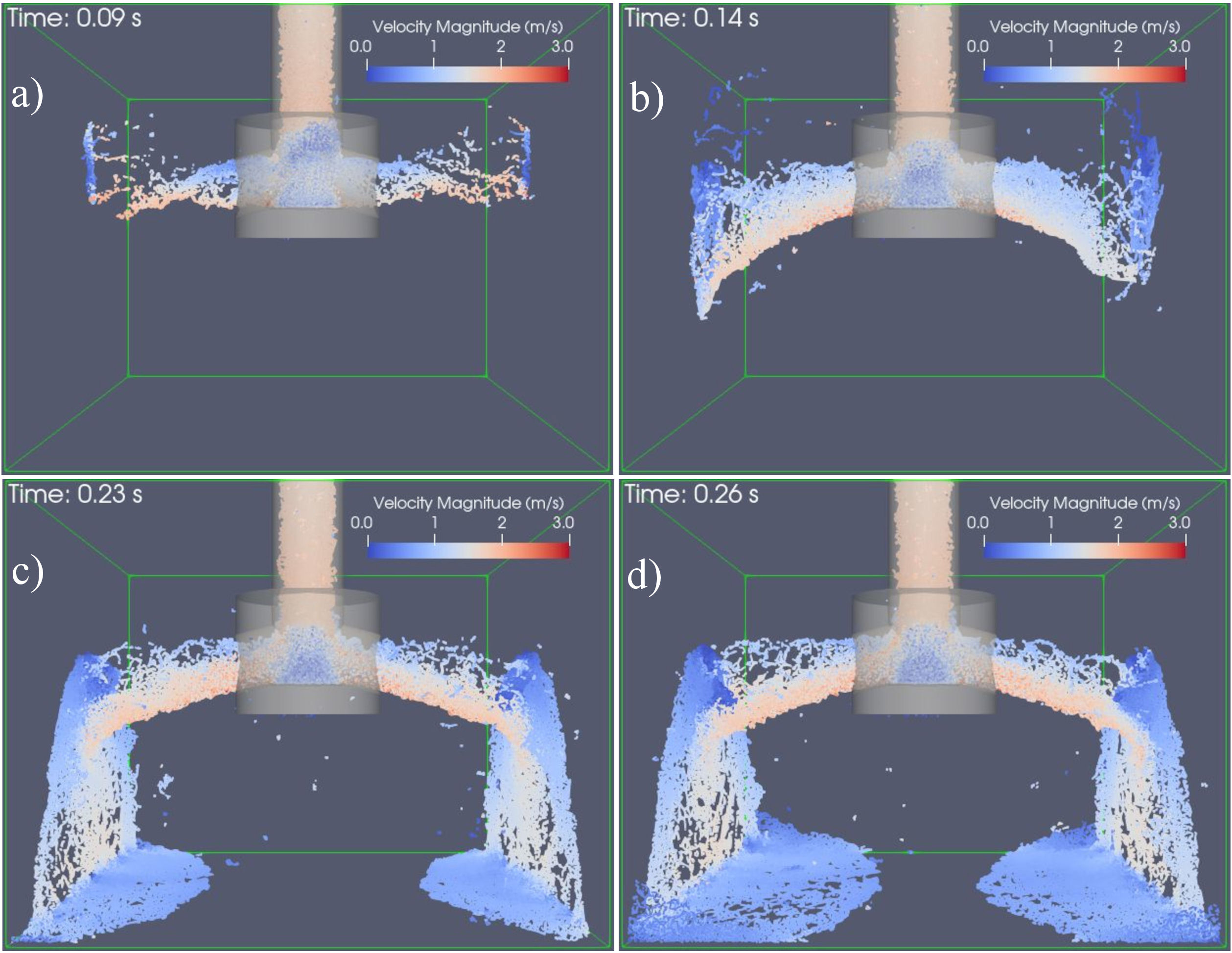 Visualization and measurement of turbulent flow inside a Submerged ...