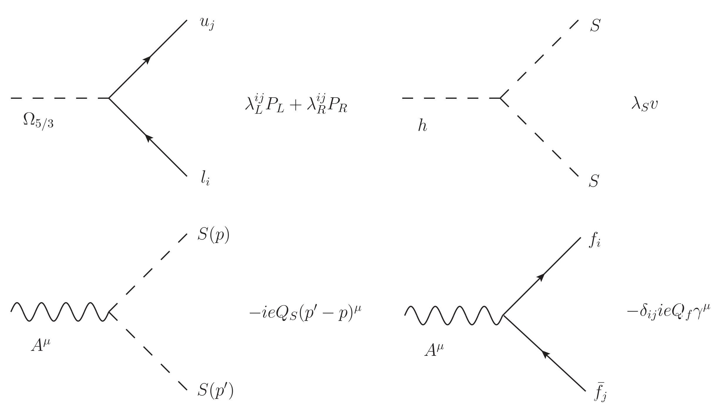 Lepton flavor violating h→τµ decay induced by leptoquarks