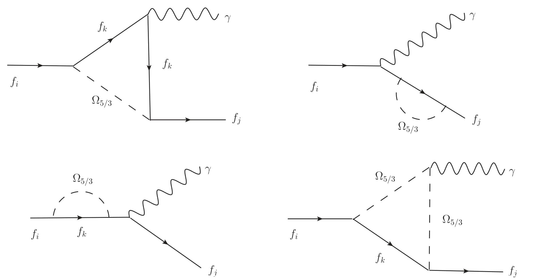 Lepton flavor violating h→τµ decay induced by leptoquarks