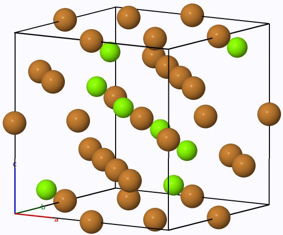 Probing the structural, elastic, electronic and thermoelectric ...