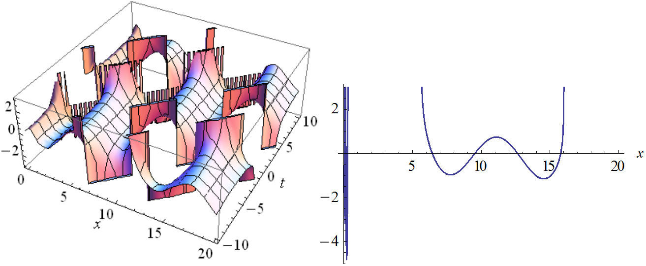 Optical solitons to a perturbed Gerdjikov-Ivanov equation using two ...