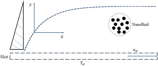 Effects of non-uniform nanoparticle concentration on entropy generation