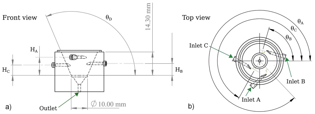 Geometry optimization for multi-inlet vortex photoreactor for CO2 reduction