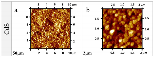 CdTe mini-modules characterization and photovoltaic performance under ...