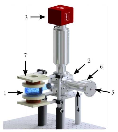 An experimental setup to generate narrowband bi-photons via four-wave ...
