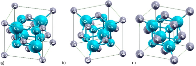 Half-metallic and thermodynamic properties of new d0 CsCaZ (Z= Ge, Sn ...