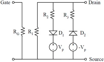 Design and simulation of hybrid SET-CMOS logic inverter using macro ...