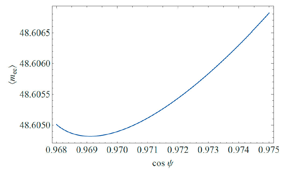 B-L model with D5 × Z4 symmetry for lepton mass hierarchy and mixing