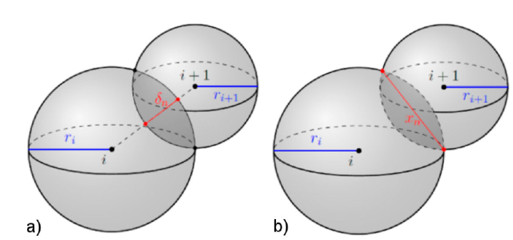 Solid state transformations from spheres to polyhedra in hollow Fe spheres