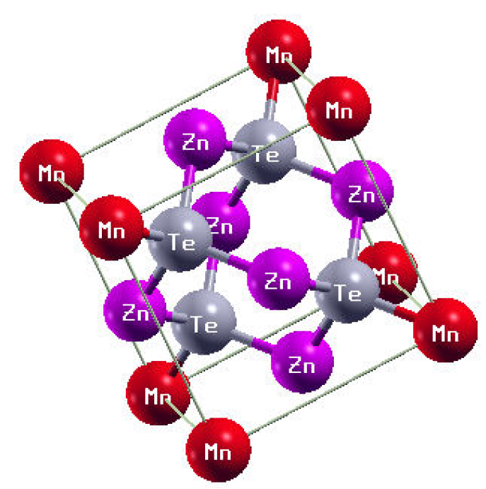 Structural, electronic, and magnetic properties of ZnTe doped with ...