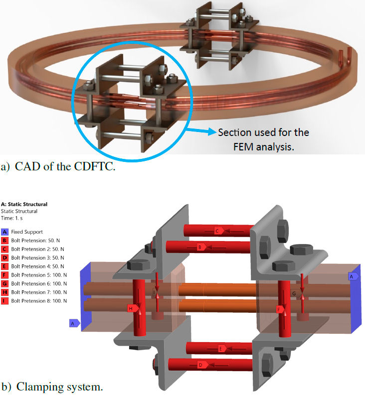 Design, construction and test of a prototype coil with demountable CuBe ...