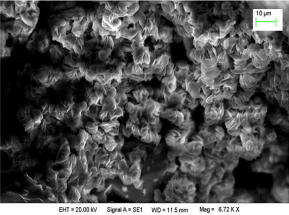 Radiation shielding parameterizations of FeSO4, CuSO4, NiSO4 and ZnSO4 ...
