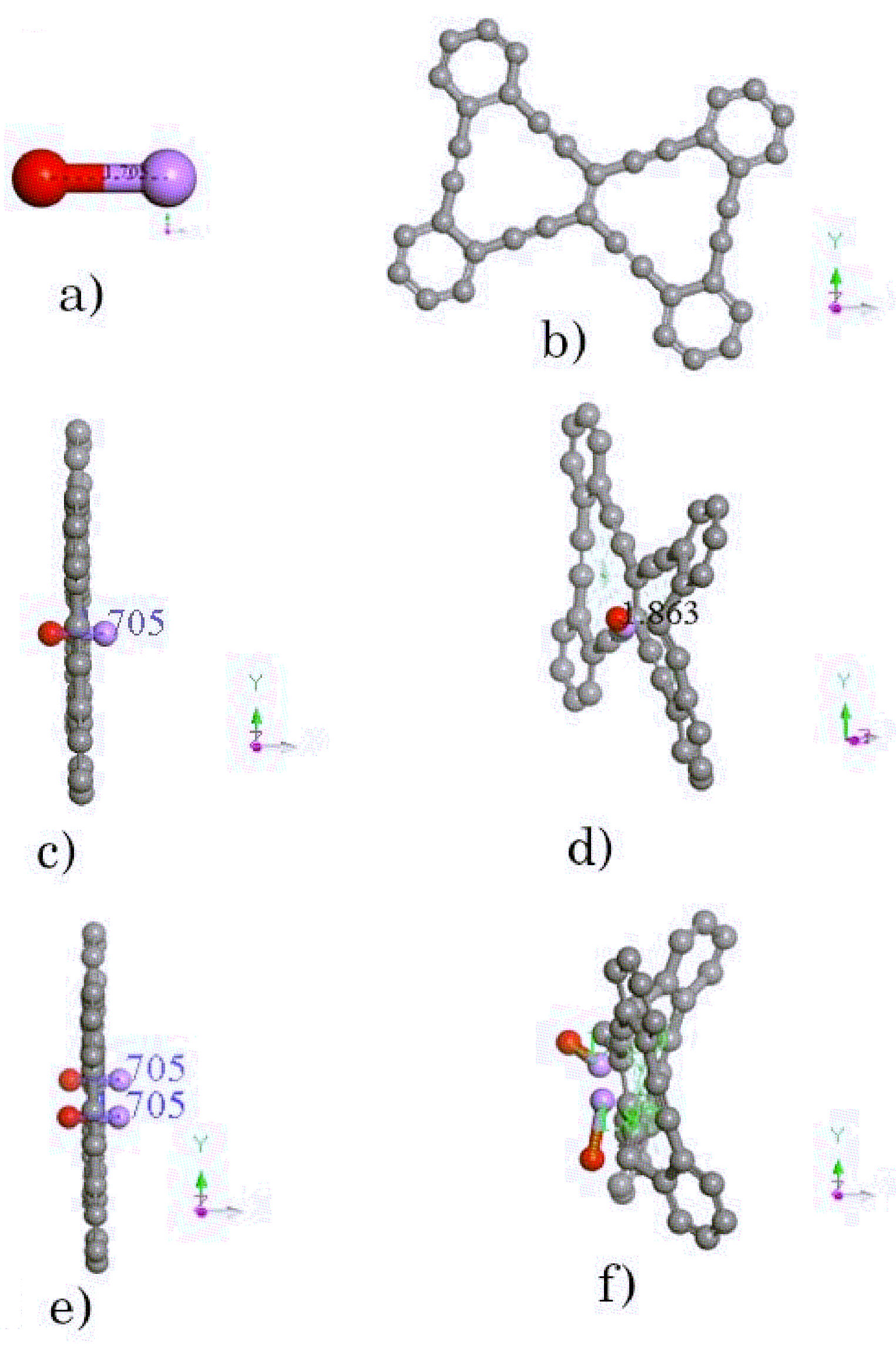 Calibrating density functionals with DMol 3 applied on lithium oxide ...