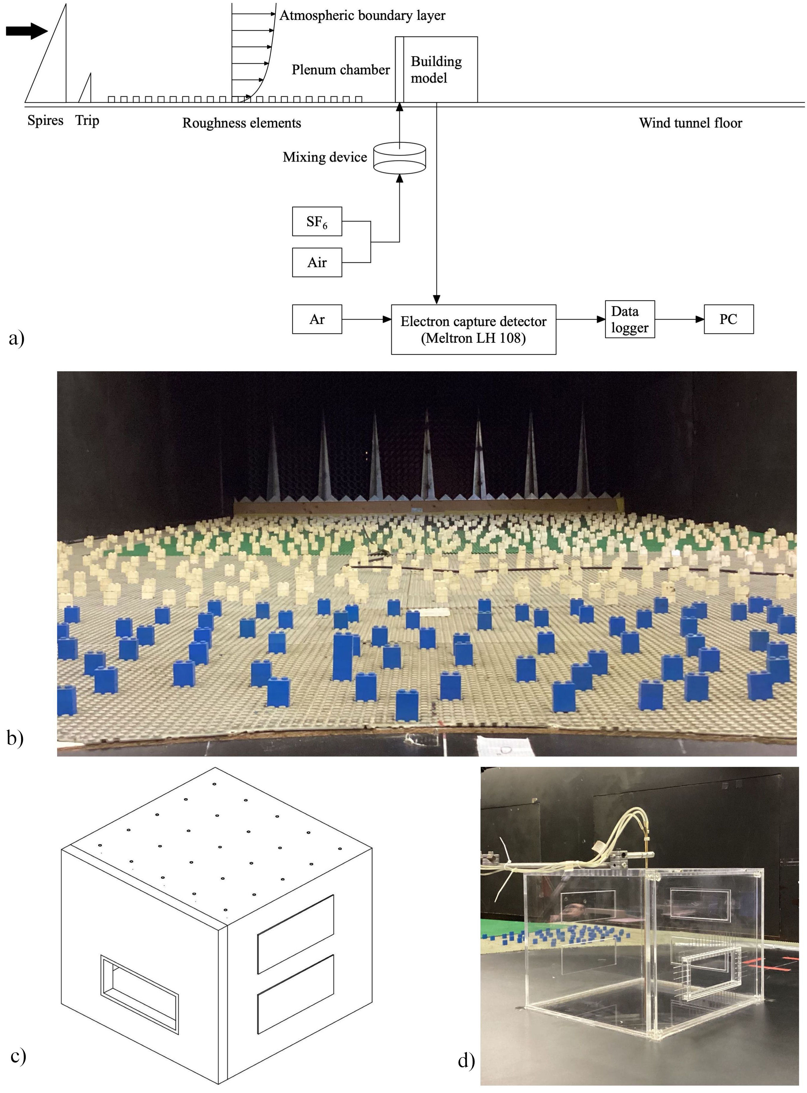 Wind tunnel measurements of indoor air quality in a building with ...