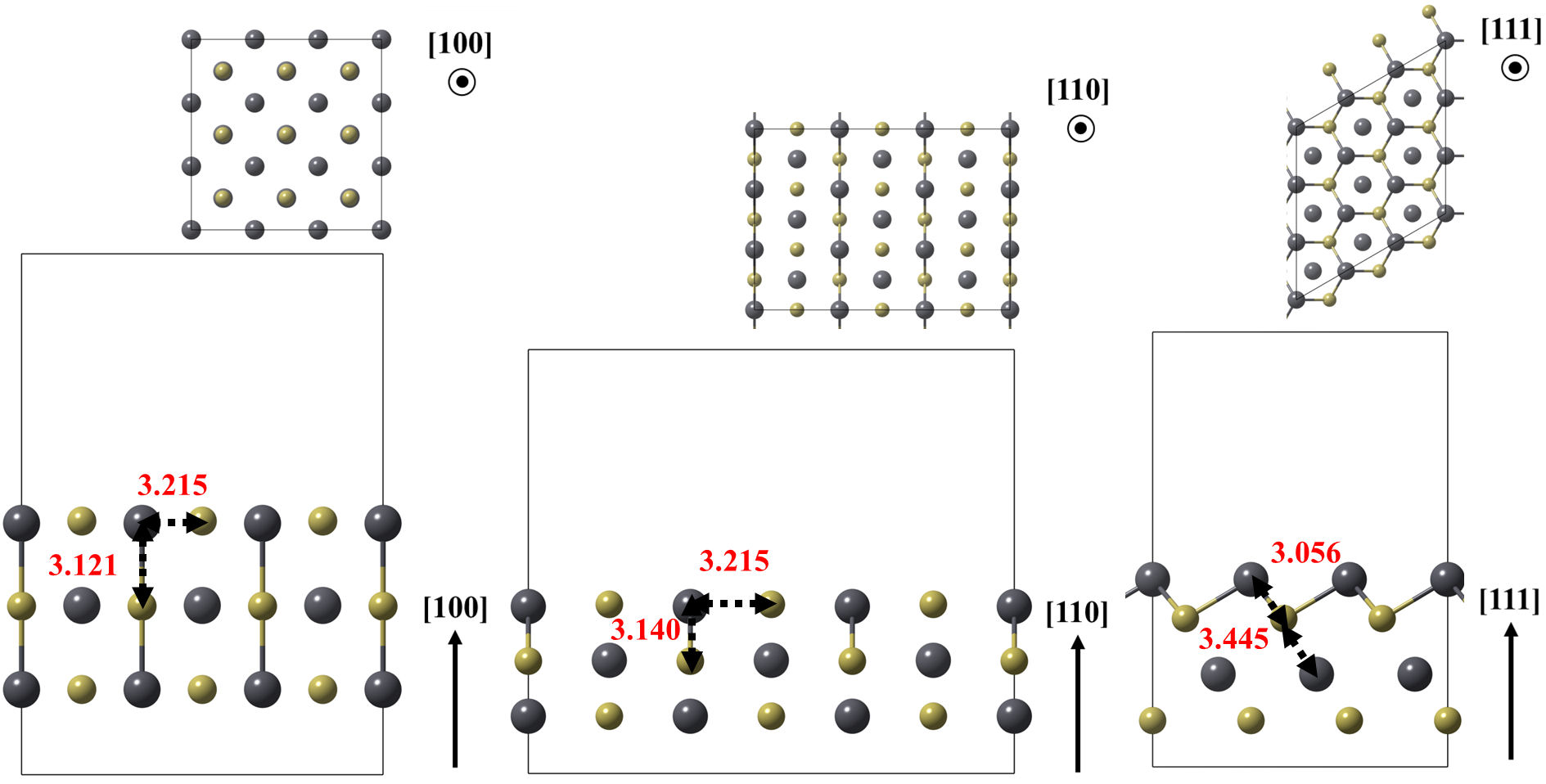 Theoretical study of the adsorption modes of a process control agent in ...