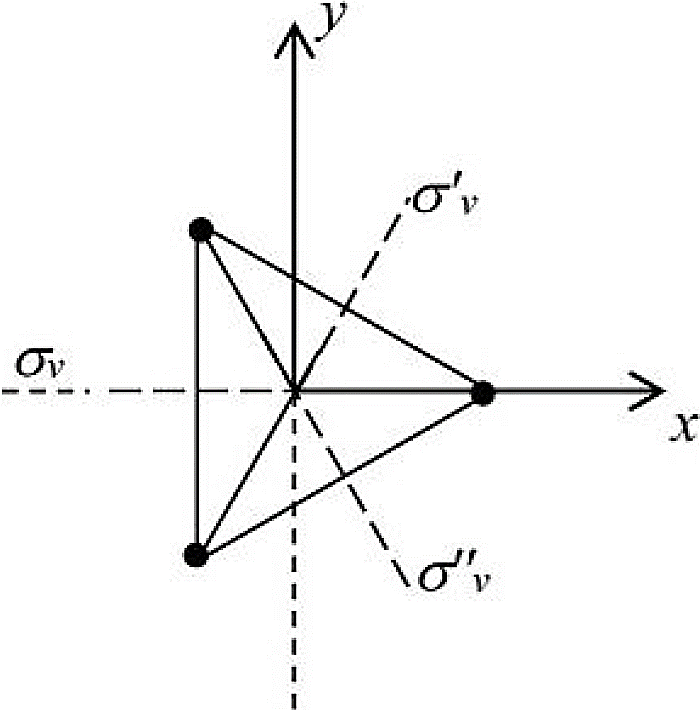 About the calculation of the second-order susceptibility χ(2) tensorial ...