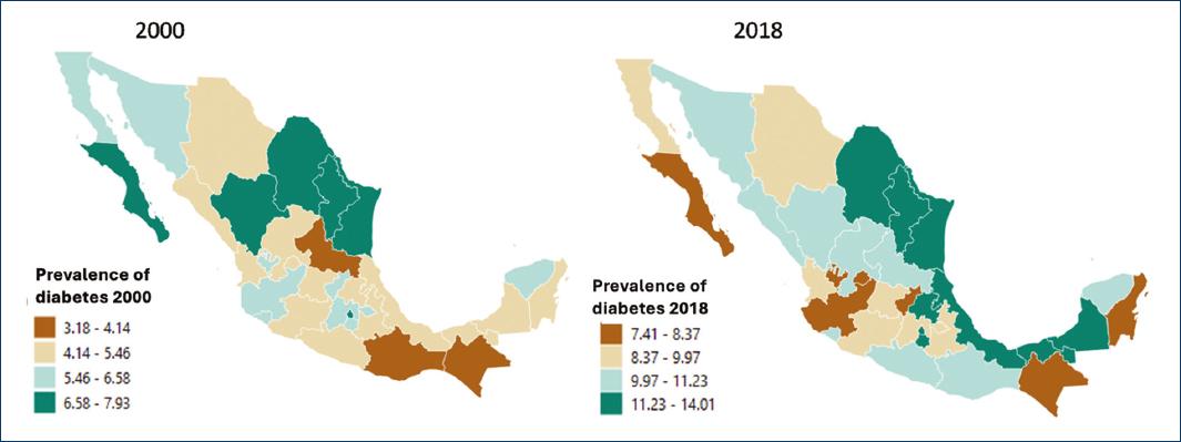 Epidemiological panorama of type 2 diabetes in Mexico: differences by ...
