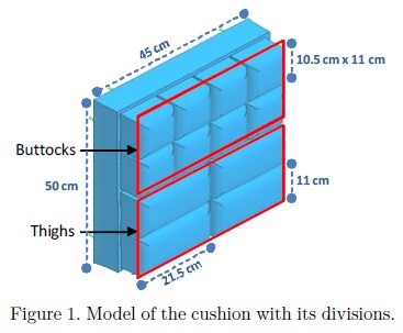 Assessment of Three Alternating Pressure Sequences Applied to a Dynamic ...