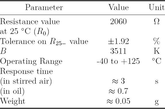 Respiratory Rate Detection by a Time-Based Measurement System