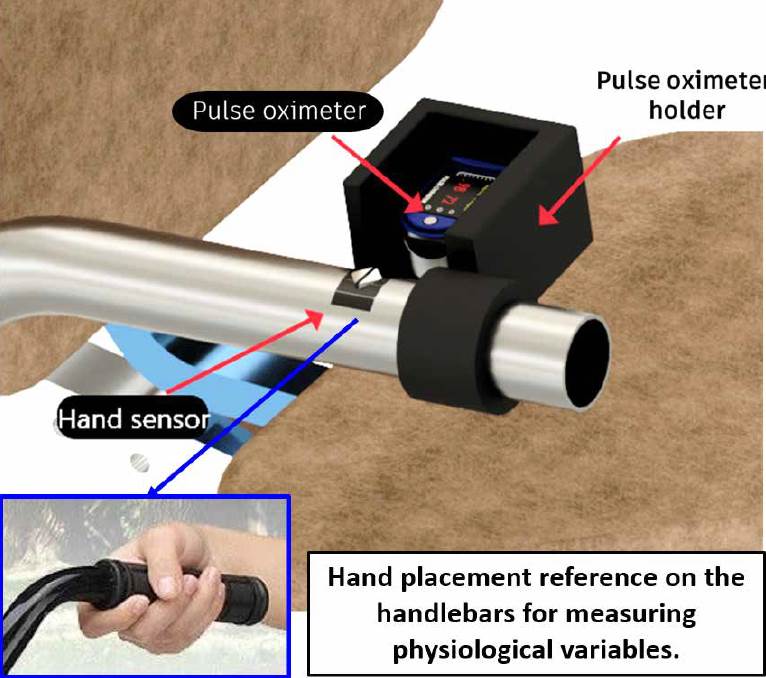 Design of Exercise Device for Older Adults