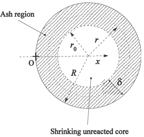 Intraparticle diffusion-adsorption model to describe liquid/solid ...