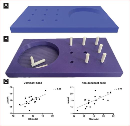 Using 3D printing to improve accessibility of the Nine-Hole test in Mexico