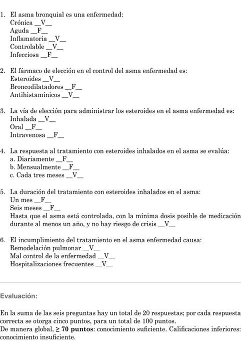 Efecto de una intervención educativa a padres de niños asmáticos en la ...