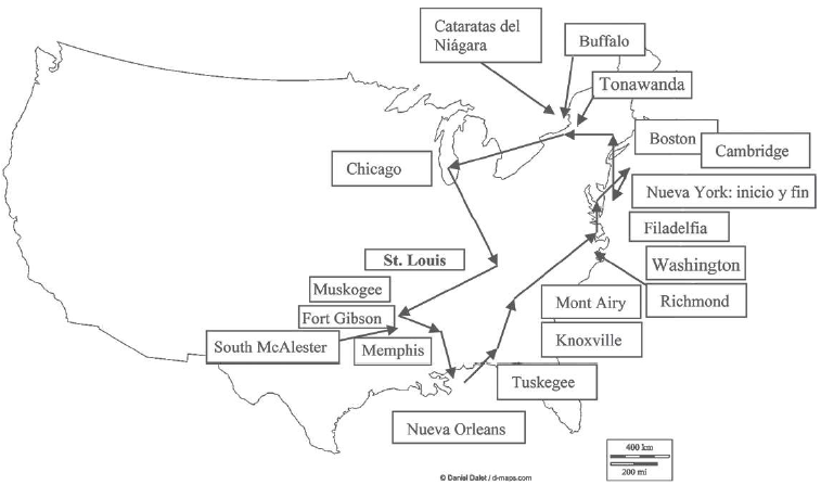 Los viajes en la vida y la obra de Max Weber